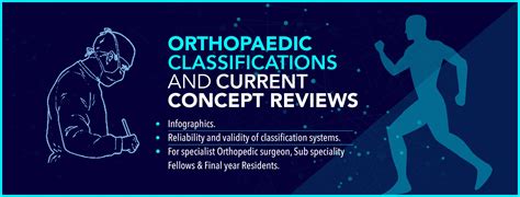 Orthopaedic Classifications And Current Concept Reviews