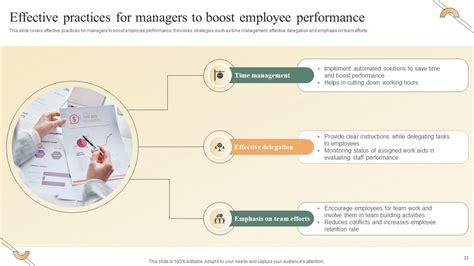 Performance Improvement Methods Powerpoint Presentation Slides Ppt Slide
