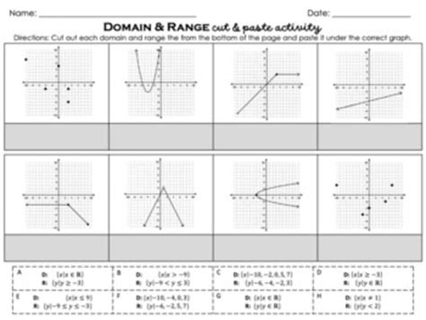 Domain And Range Full Lesson Bundle By Faith Figures TPT