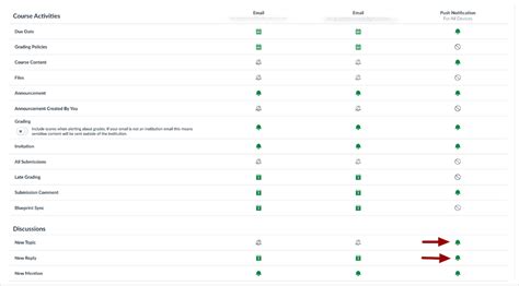 canvas deploy notes 2023 10 25 instructure community 583938