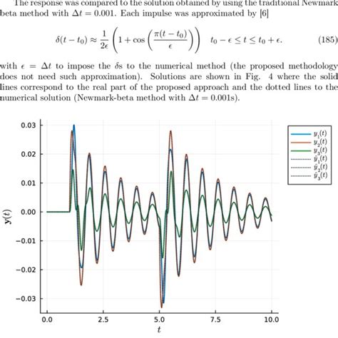 Complete Solution For The Three Dofs Example Subjected To Two Opposed