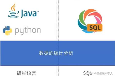 【hadoop】 Apache Hive概述 Hive架构 11