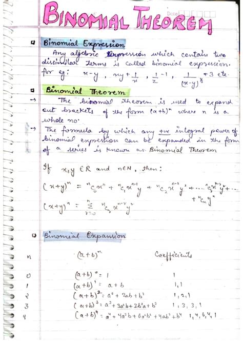 Solution Binomial Theorem Studypool