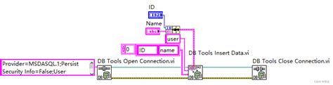 Labview数据库 数据库基本操作 Csdn博客