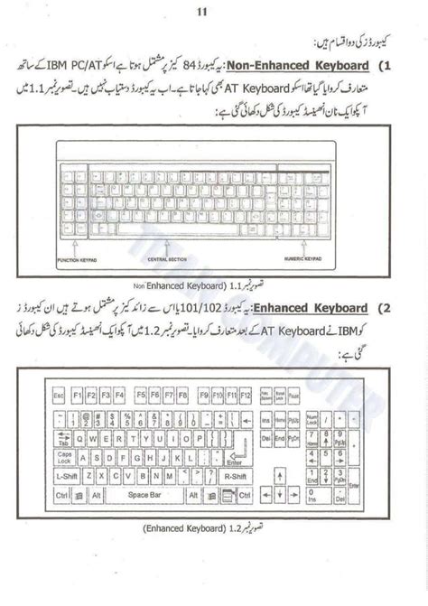 chapter 03 computer input output components of computer pdf