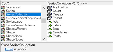 VBAで系列名を変更するSeries Nameプロパティ エクセルマクロExcel VBAの使い方 グラフChart