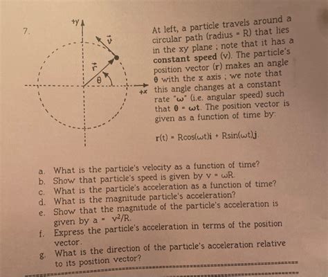 Solved At Left A Particle Travels Around A Circular Path Chegg