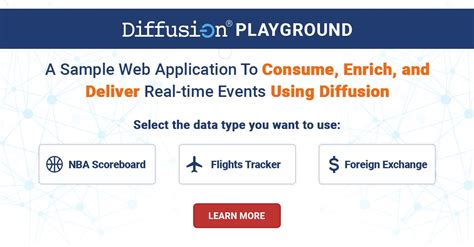 diffusiondata on linkedin diffusion intelligent event data platform
