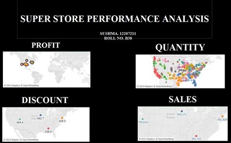 Sushma Mauryavanshi On Linkedin Tableau Dataanalytics Businessintelligence Datavisualization…