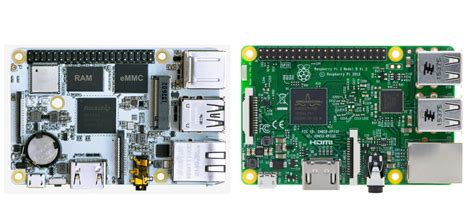 compact3566 a rockchip rk3566 sbc that closely follows raspberry pi 3