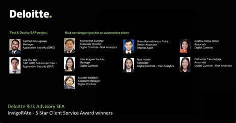 Deloitte On Linkedin Deloittesea Riskadvisory Invigorate