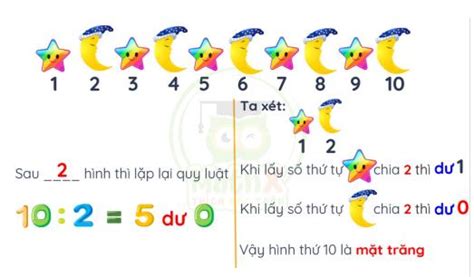 ĐẾM QUY TẮC CHUNG LOGIC TOÁN TƯ DUY LỚP 2