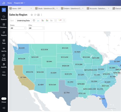 Zoho Lanza Analytics 6 0 Para Impulsar La Inteligencia De Negocios En Las Empresa Newsroom