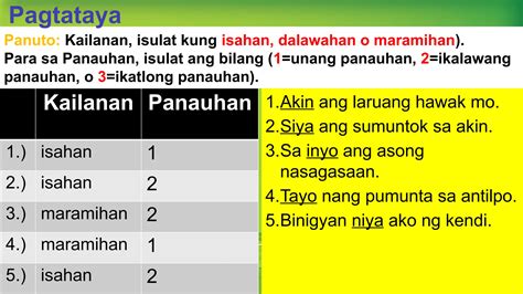 Panghalip Panao 6 Pptx Kailanan At Panauha Pptx