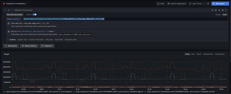 Prometheus X Deepflow：打造零插桩的指标体系 鸿蒙开发者社区 51cto Com