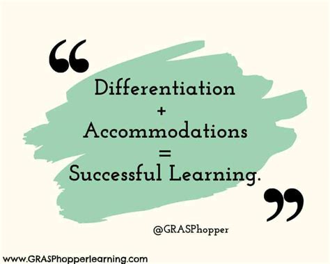 Differentiated Ela Instruction Ideas And Activities Grasphopper Learning
