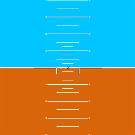 Artificial Horizon By Totoryf