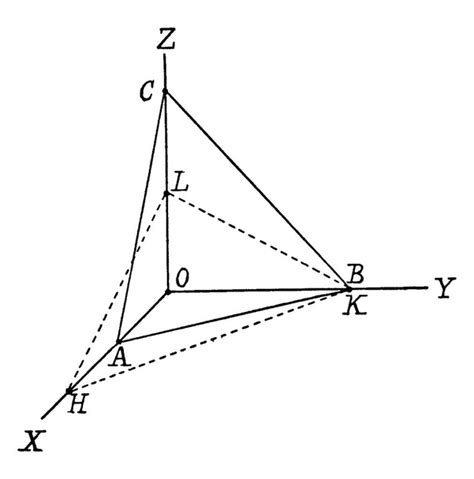 Coordinate Plane Geometry Free Stock Vectors