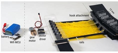 Parametric Haptics Versatile Geometry Based Tactile Feedback Devices