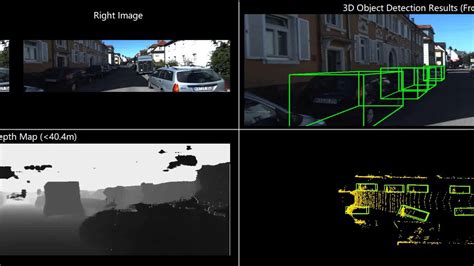 Dsgn Deep Stereo Geometry Network For 3d Object Detection Youtube
