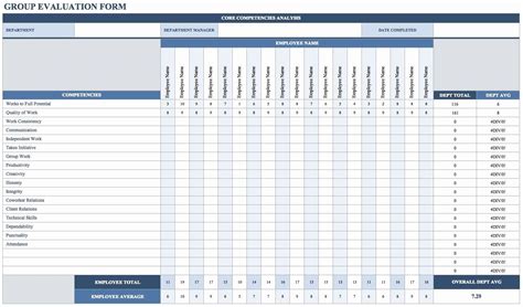 Simple Performance Review Template