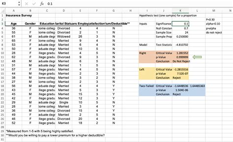 Using The Data In The Excel File Insurance Survey Chegg