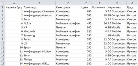Информатика Креирање на база на податоци во Excel