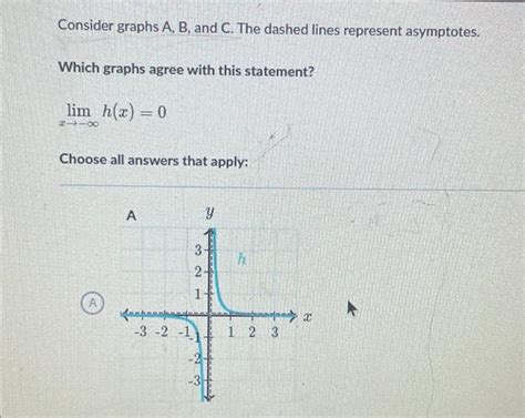 Solved Consider Graphs A B And C The Dashed Lines Chegg