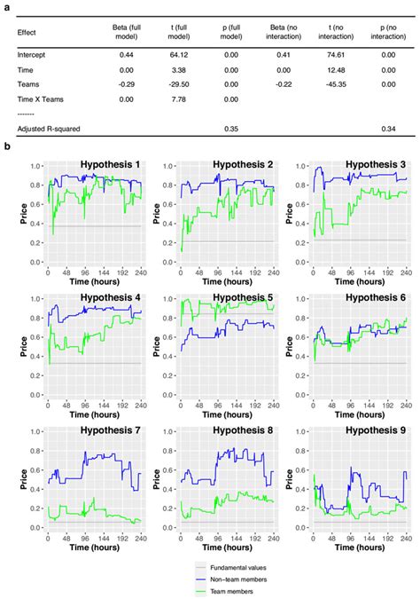 Variability In The Analysis Of A Single Neuroimaging Dataset By Many