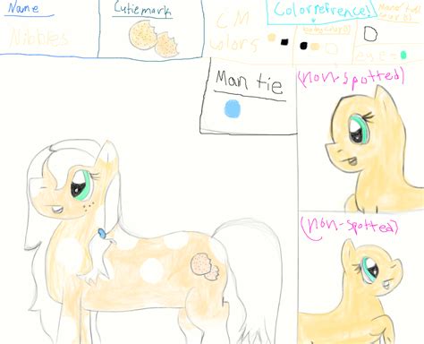 Nibbles By Lebasilove On Deviantart