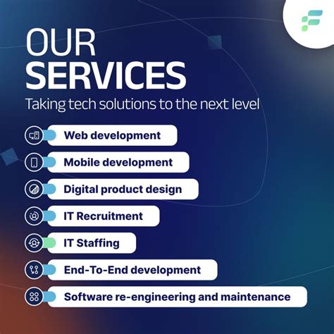 Ficus Technologies On Linkedin Outstaff Outstaffing Outsource