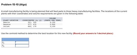 Solved A Small Manufacturing Facility Is Being Planned That Chegg