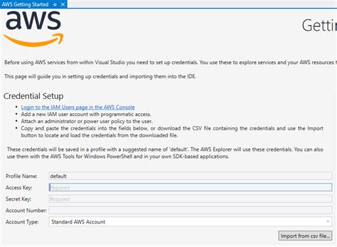 automating appointment reminders in c using aws lambda twilio