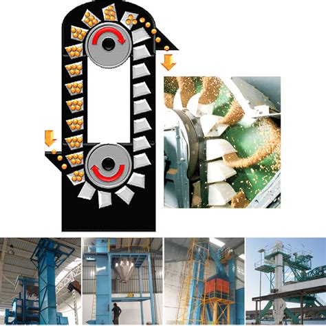 Feed Bucket Elevator Dahan Vibration Machinery