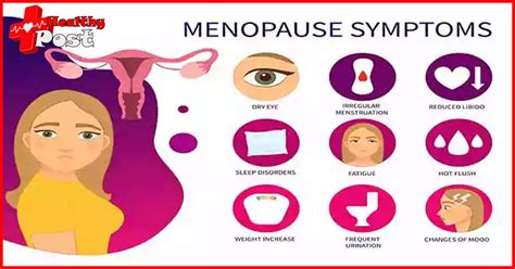Typical Menopause Symptoms It Depends On How Many You Have