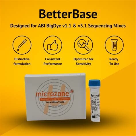 Official Shop Microzone Molecular Biology
