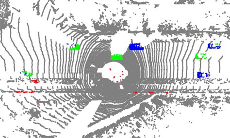 Qualitative Results Of A Octomap Based [1] B Removert [22] C Download Scientific
