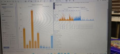 Tableau Faculty Snsinstitutions Codebasicsresumeprojectchallenge