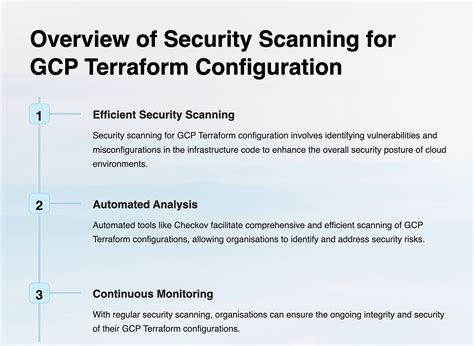 Streamlining Cloud Security With Gcp Tf Compliance Kit By Jitendra
