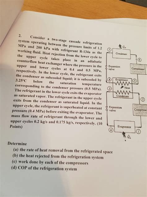 Solved Consider A Two Stage Cascade Refrigeration System Chegg