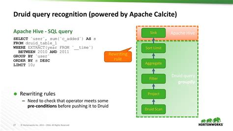 Apache Hive In 2017 Faster Friendlier Futuristic Ppt Download