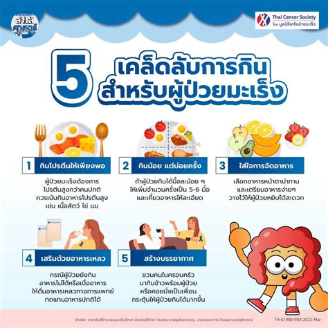 เซซามินสารสกัดงาดำงานวิจัยมหาวิทยาลัยเชียงใหม่a0835658827 Home