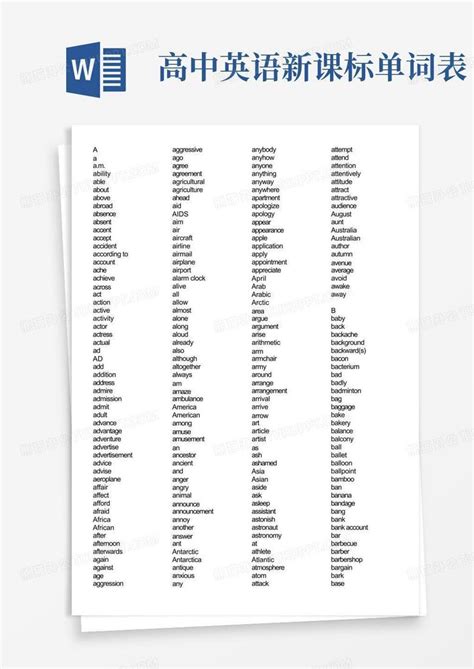 高中英语新课标单词表word模板下载编号qkrrzega熊猫办公