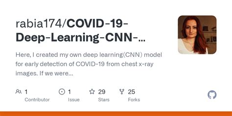 GitHub Rabia174 COVID 19 Deep Learning CNN Model Here I Created My Own Deep Learning CNN