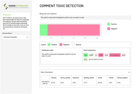 Natural Language Processing Toolkit Sts Software Gmbh
