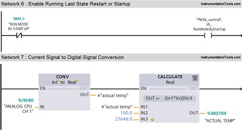 PLC Temperature Control PWM Pulse Width Modulation