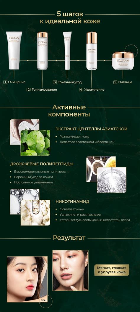 EXGYAN Подарочный набор косметики уходовой для лица 5 в 1 - купить с ...