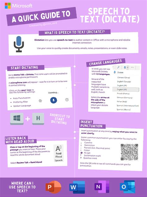 microsoft speech to text quick guide pdf notation human computer