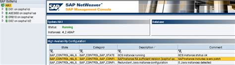 SAP NetWeaver SUSE Cluster Integration The New Sap Suse Cluster