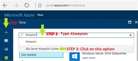 SQL Server AlwaysOn Availability Groups Using An Azure Template